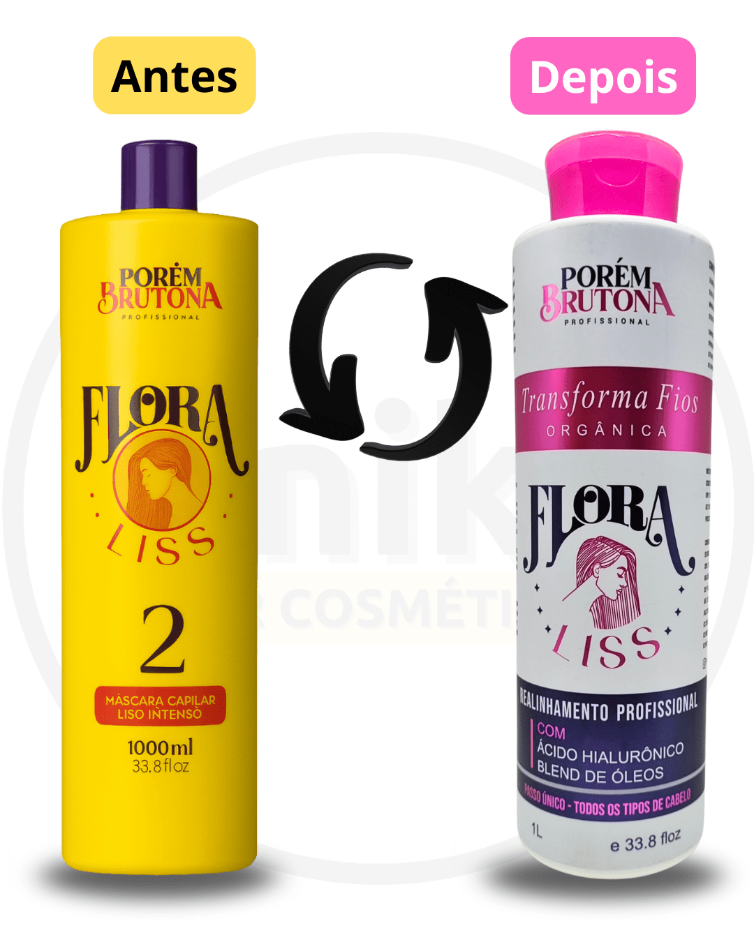 Porém Brutona Progressiva Orgânica Flora Liss Passo 2 - 1L - Únika Hair ...